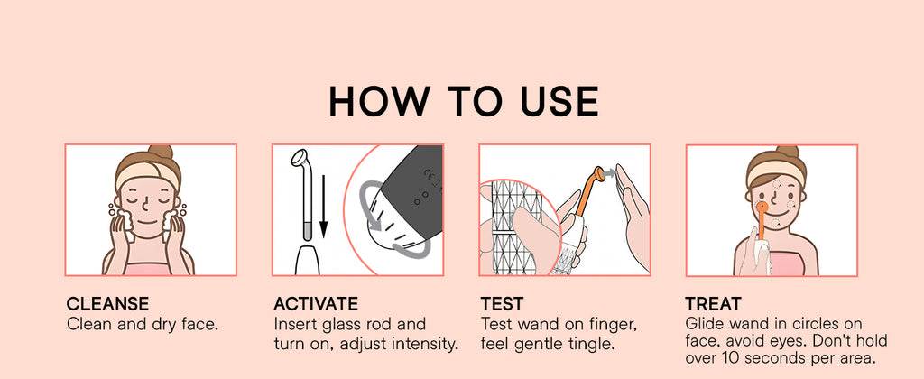 How to Use a High Frequency Facial Wand: A Step-by-Step Guide – Lucsuer